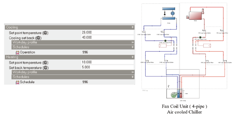 International Journal Of Design Science